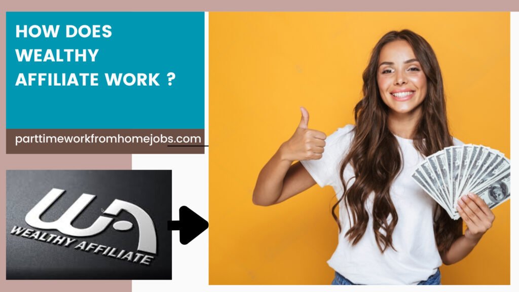 How Does Wealthy Affiliate work| 4 easy steps
